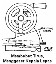 Cara Menggunakan Mesin Bubut untuk Membubut Tirus | belajar krativ